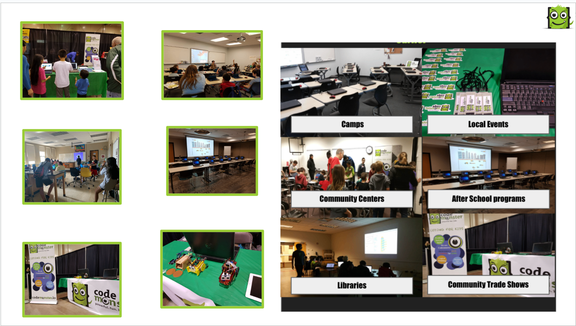 CodeMonster - Teaching Kids to Code